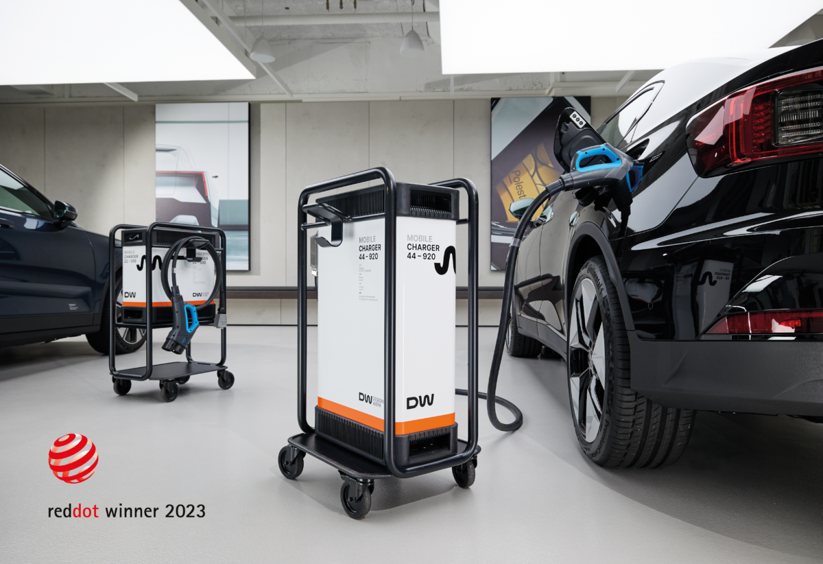 Geschichte | Designwerk